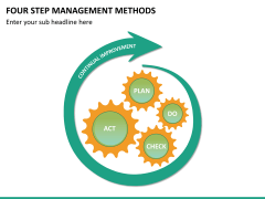 Four Steps Management Methods PowerPoint Template | SketchBubble