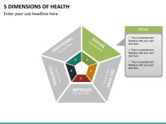 5 Dimensions of Health PowerPoint Template | SketchBubble