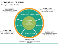 5 Dimensions of Health PowerPoint Template | SketchBubble