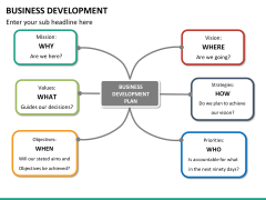 Business Development PowerPoint Template | SketchBubble