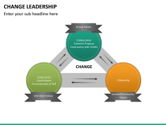 Change Leadership PowerPoint Template | SketchBubble