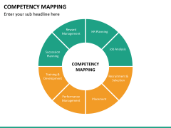 Competency Mapping PowerPoint Template | SketchBubble