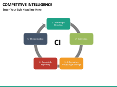Competitive Intelligence PowerPoint Template | SketchBubble