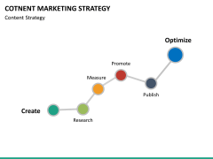 Content Marketing Strategy PowerPoint Template | SketchBubble