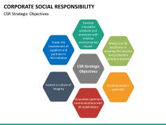 Corporate Social Responsibility PowerPoint Template | SketchBubble
