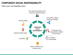 Corporate Social Responsibility PowerPoint Template | SketchBubble