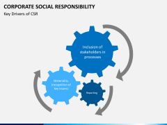 Corporate Social Responsibility PowerPoint Template | SketchBubble