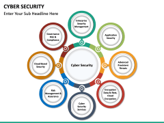 Cyber Security PowerPoint Template | SketchBubble