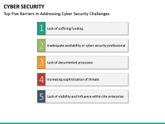 Cyber Security PowerPoint Template | SketchBubble