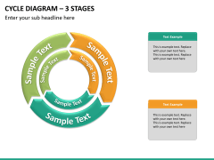 Cycle Diagrams PowerPoint | SketchBubble