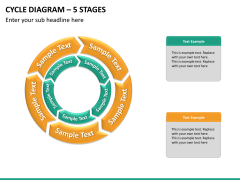 Cycle Diagrams PowerPoint | SketchBubble
