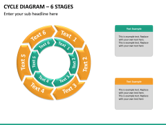 Cycle Diagrams PowerPoint | SketchBubble