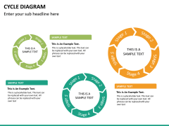 Cycle Diagrams PowerPoint | SketchBubble