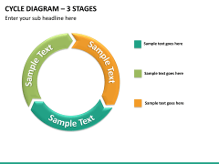 Cycle Diagrams PowerPoint | SketchBubble