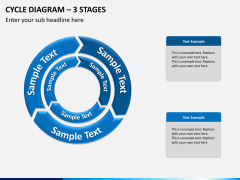 Cycle Diagrams PowerPoint | SketchBubble