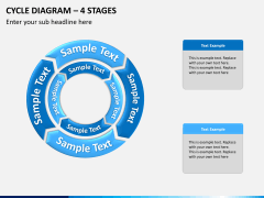 Cycle Diagrams PowerPoint | SketchBubble