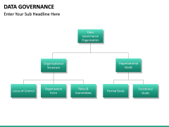 Data Governance PowerPoint Template | SketchBubble