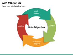 Data Migration PowerPoint Template | SketchBubble