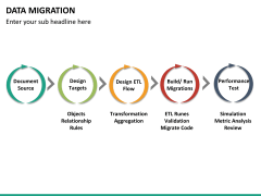 Data Migration PowerPoint Template | SketchBubble