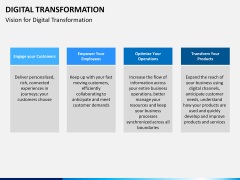 Digital Transformation PowerPoint Template | SketchBubble