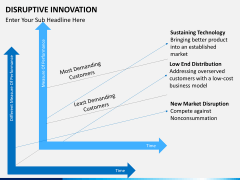 Disruptive Innovation PowerPoint Template | SketchBubble