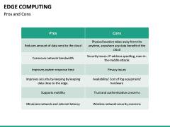 Edge Computing PowerPoint Template | SketchBubble