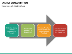 Energy Consumption PowerPoint Template | SketchBubble