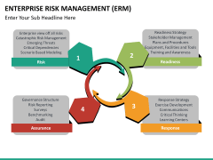 Enterprise Risk Management (ERM) PowerPoint Template | SketchBubble
