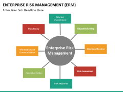 Enterprise Risk Management (ERM) PowerPoint Template | SketchBubble