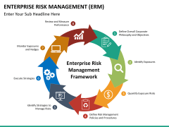 Enterprise Risk Management (ERM) PowerPoint Template | SketchBubble