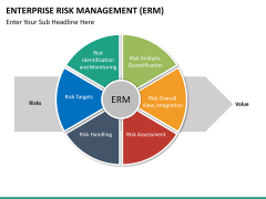 Enterprise Risk Management (ERM) PowerPoint Template | SketchBubble