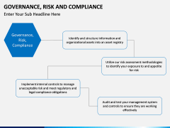 Governance, Risk and Compliance PowerPoint Template | SketchBubble