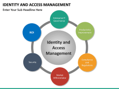 Identity and Access Management PowerPoint Template | SketchBubble