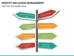 Identity and Access Management PowerPoint Template | SketchBubble