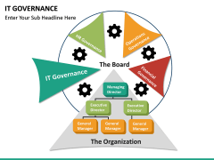 IT Governance PowerPoint Template | SketchBubble