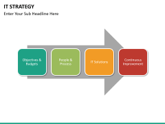 IT Strategy PowerPoint Template | SketchBubble