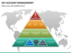Key Account Mangement PowerPoint Template | SketchBubble