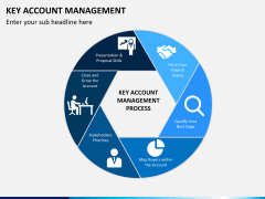 Key Account Mangement PowerPoint Template | SketchBubble