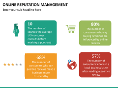Online Reputation Management PowerPoint Template | SketchBubble