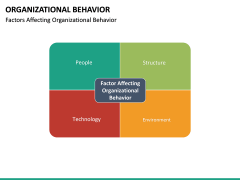 Organizational Behavior PowerPoint Template | SketchBubble