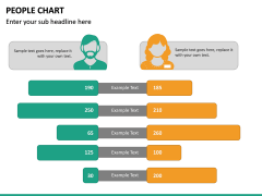 People Chart PowerPoint Template | SketchBubble
