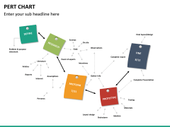 Pert Chart PowerPoint | SketchBubble