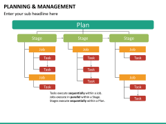 Planning and Management PowerPoint Template | SketchBubble