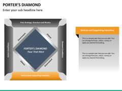 Porter's Diamond PowerPoint Template | SketchBubble