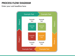 Process Flow Diagram PowerPoint | SketchBubble