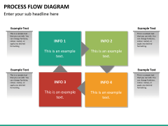 Process Flow Diagram PowerPoint | SketchBubble