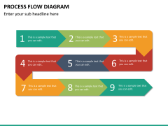 Process Flow Diagram PowerPoint | SketchBubble