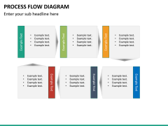 Process Flow Diagram PowerPoint | SketchBubble