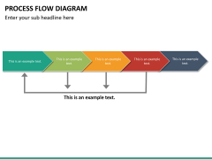 Process Flow Diagram PowerPoint | SketchBubble