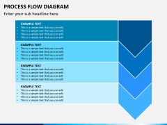 Process Flow Diagram PowerPoint | SketchBubble
